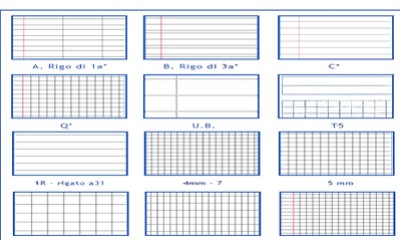 Righe e Quadretti dei Quaderni delle 5 Classi della Scuola Elementare